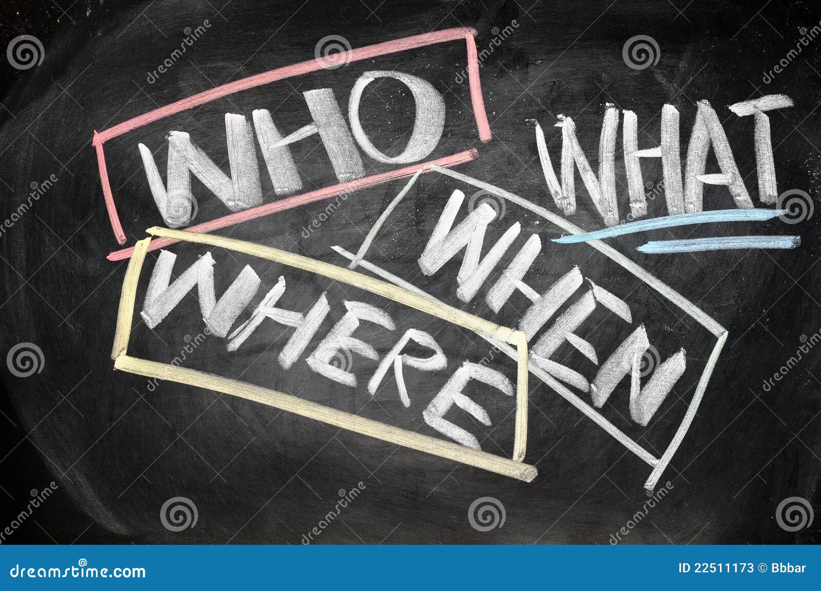 Unanswered Questions - Brainstorming Concept Stock Image - Image of ...