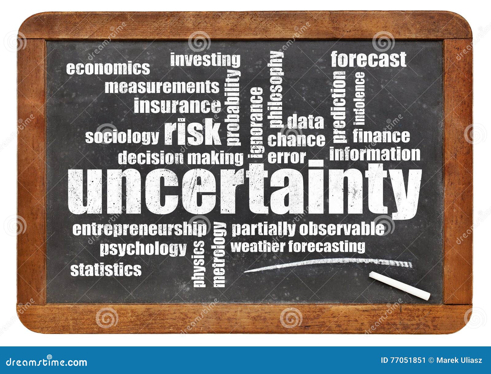 Uncertainty and Risk Word Cloud on Blackboard Stock Image - Image of ...