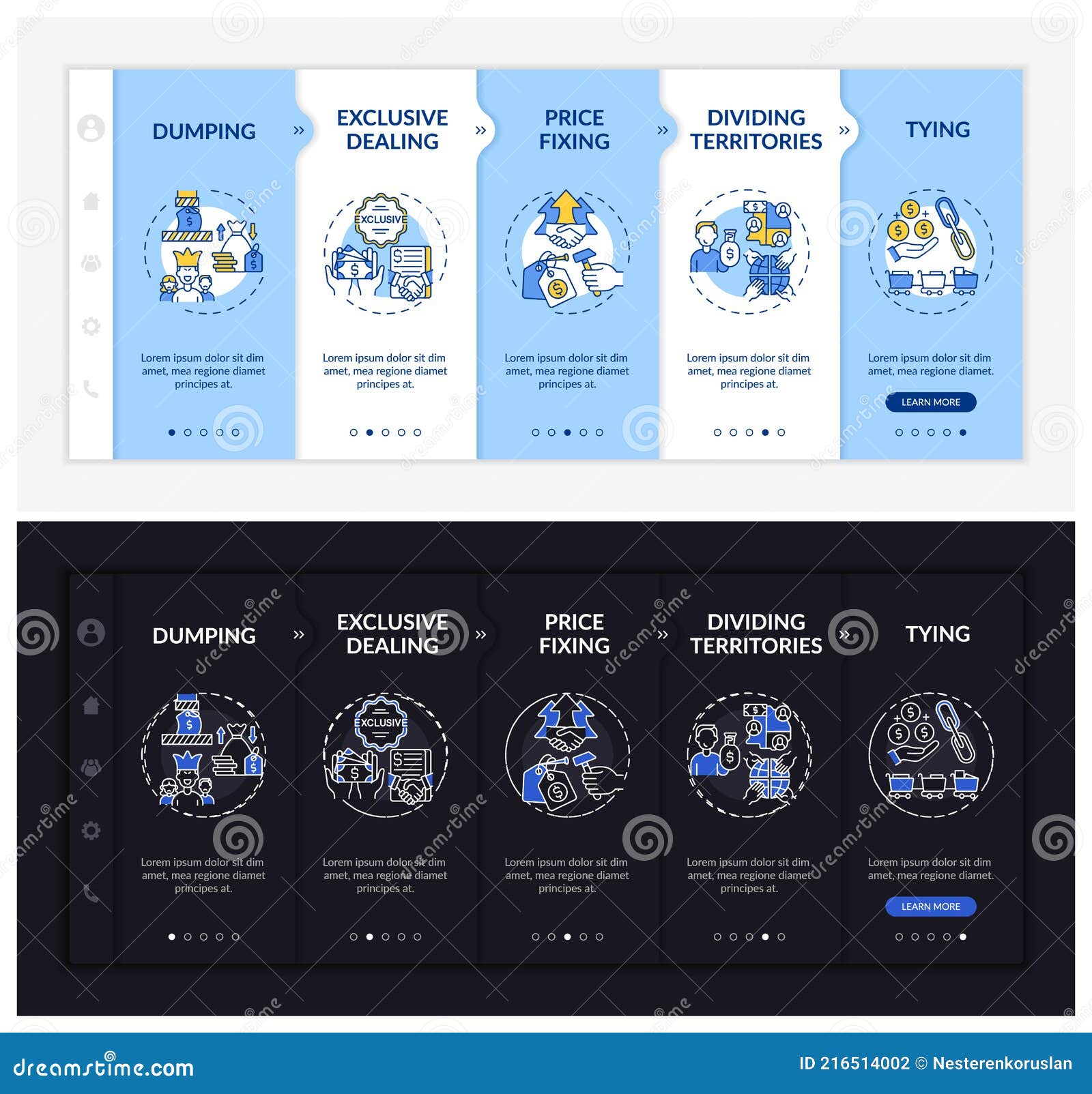 Uncompetitive Policies Onboarding Vector Template Stock Vector ...