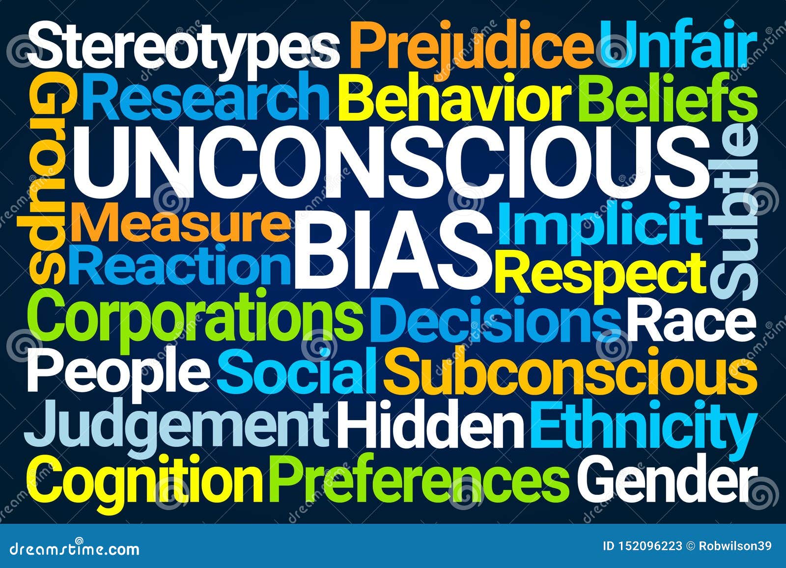 Unconscious Bias Word Cloud Royalty-Free Stock Photo | CartoonDealer ... Unconscious Bias Word Cloud Royalty-Free Stock Photo | CartoonDealer ...