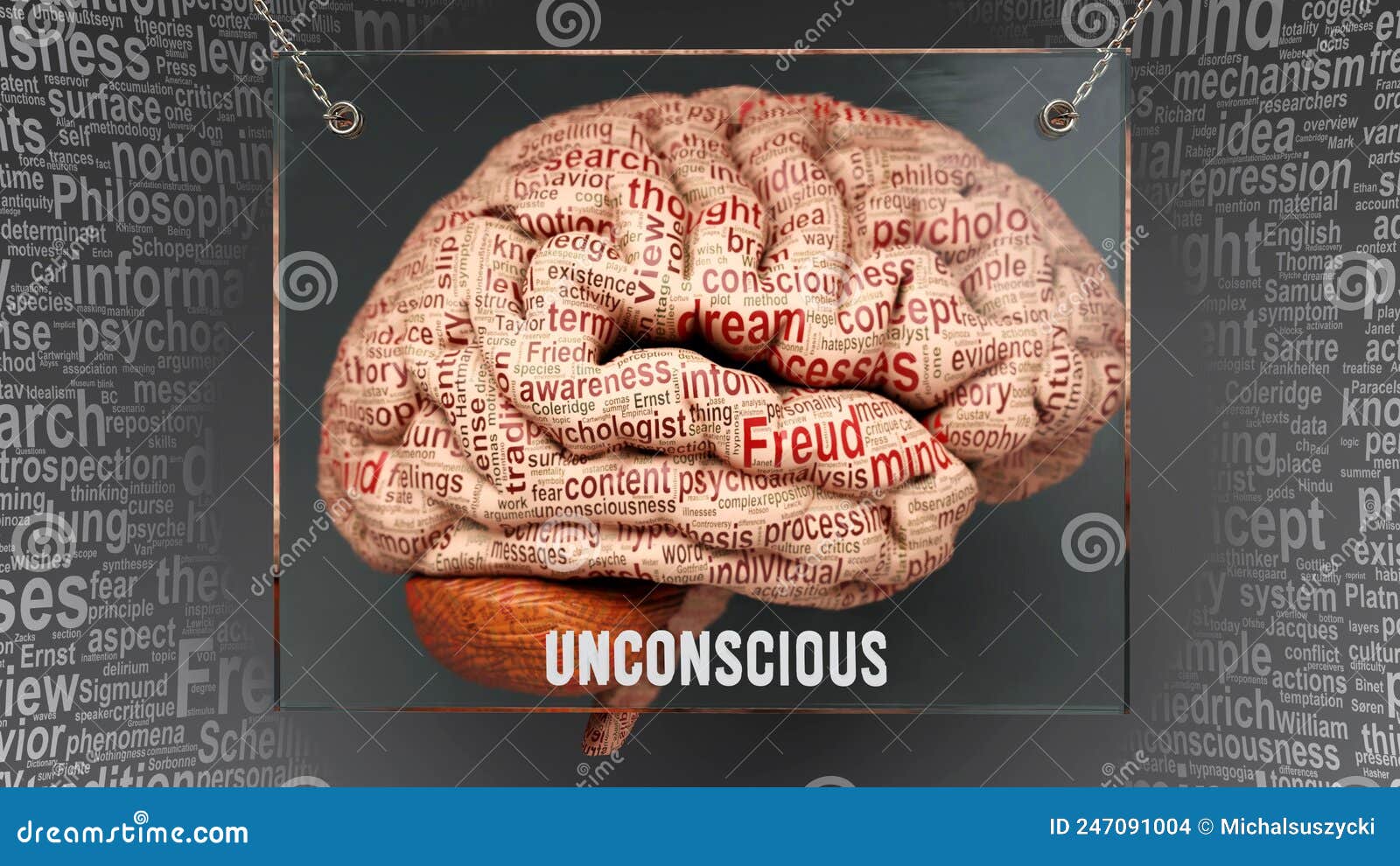 Unconscious in human brain stock illustration. Illustration of words ...