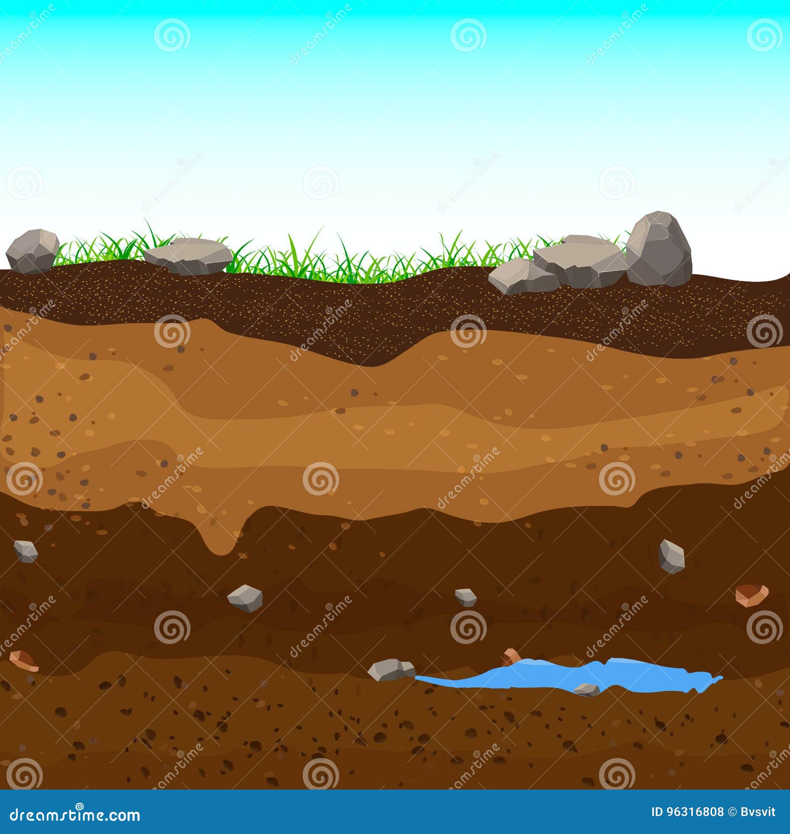 Groundwater Cartoons, Illustrations & Vector Stock Images - 1875 ...