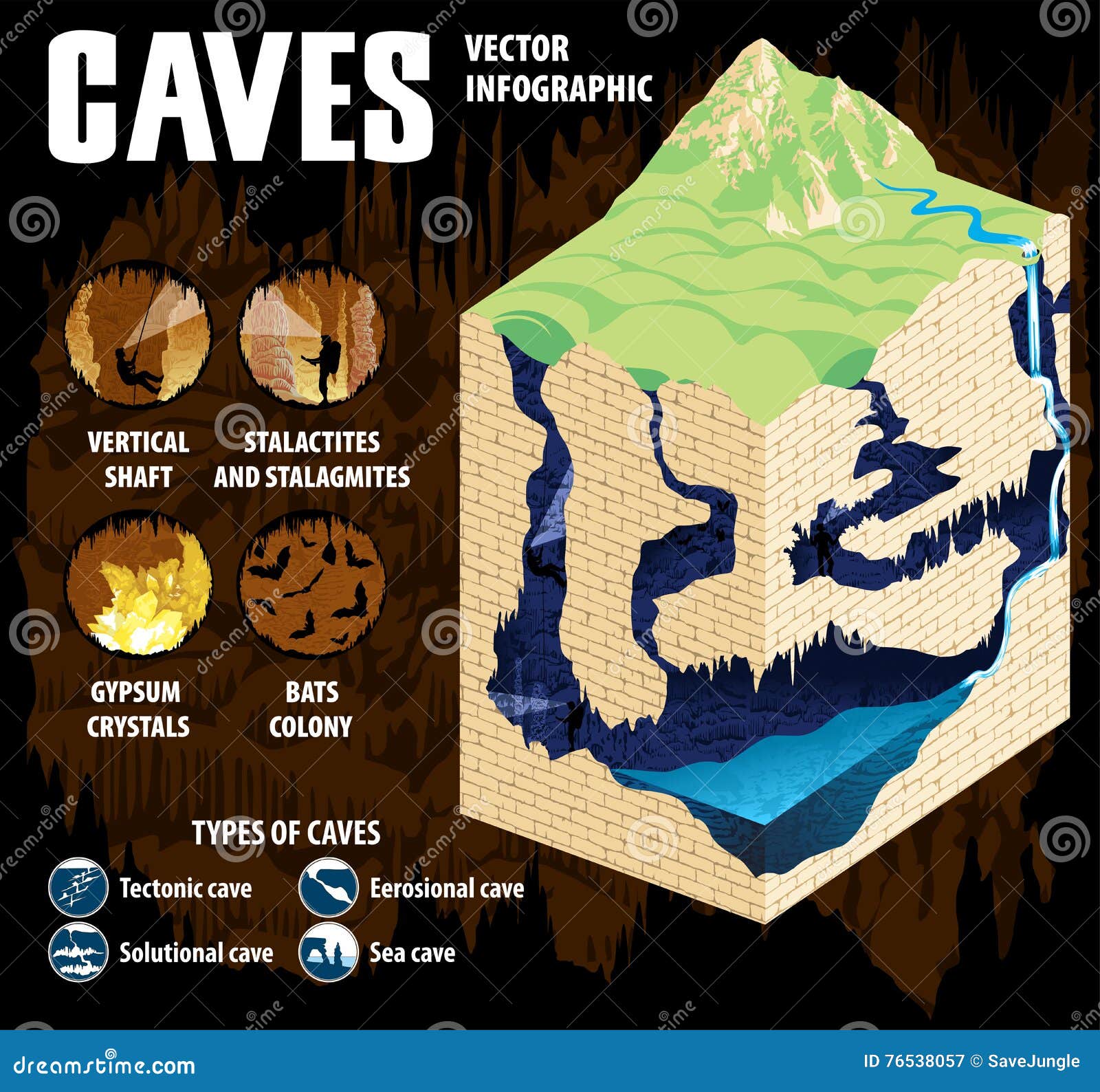 Karst Cartoons, Illustrations & Vector Stock Images - 5784 Pictures to ...