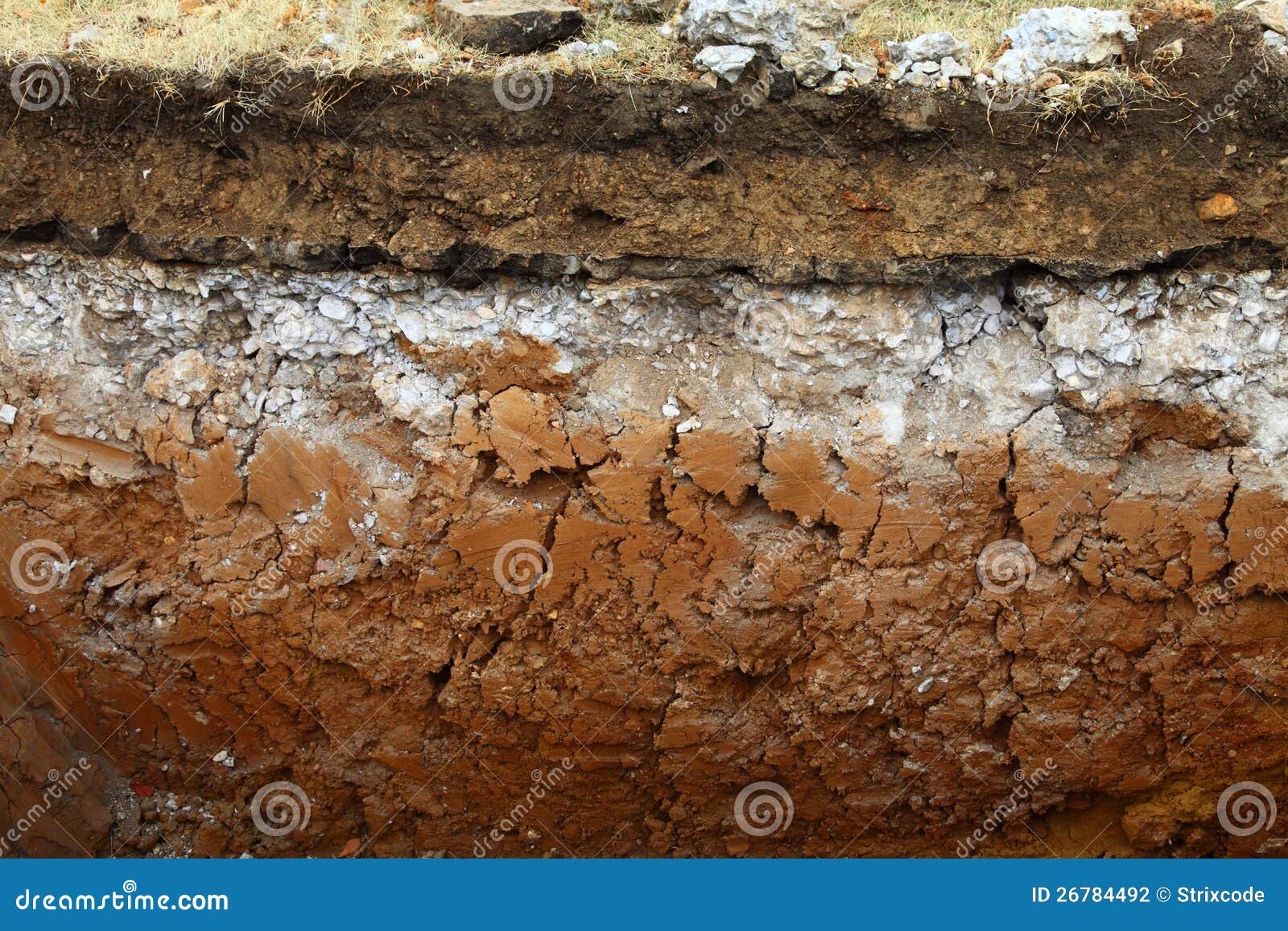 Underground Soil Layers Texture Stock Photo - Image of loam, lawn: 26784492