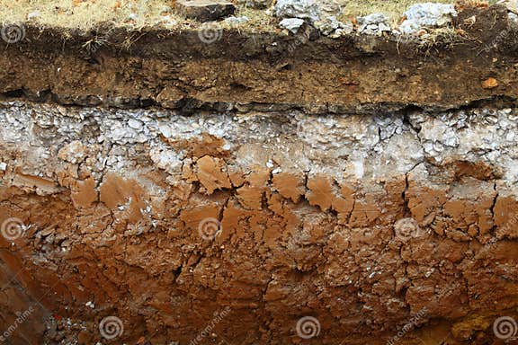 Underground Soil Layers Texture Stock Photo - Image of loam, lawn: 26784492