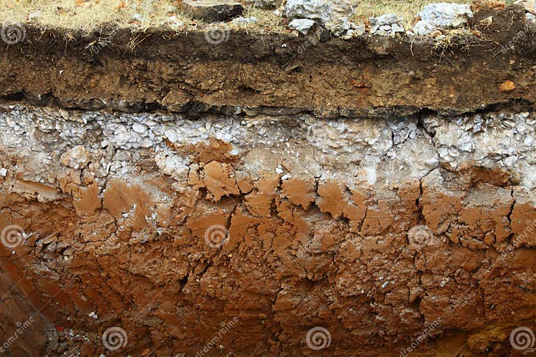 Underground Soil Layers Texture Stock Photo - Image of loam, lawn: 26784492