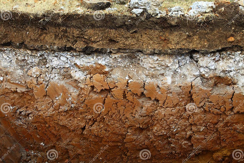 Underground Soil Layers Texture Stock Photo - Image of loam, lawn: 26784492