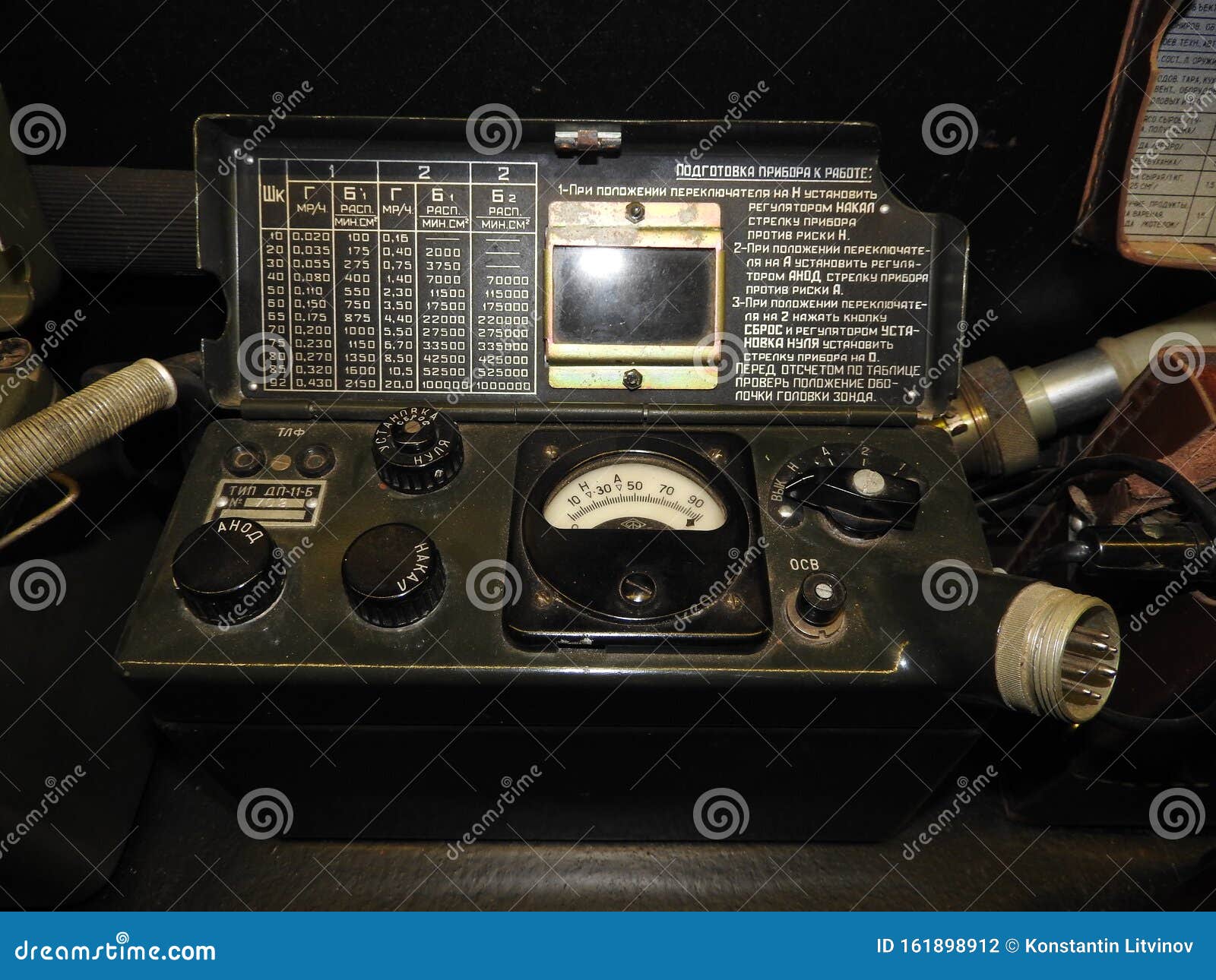 Underground Soviet Bunker during the War, Details and Elements ...