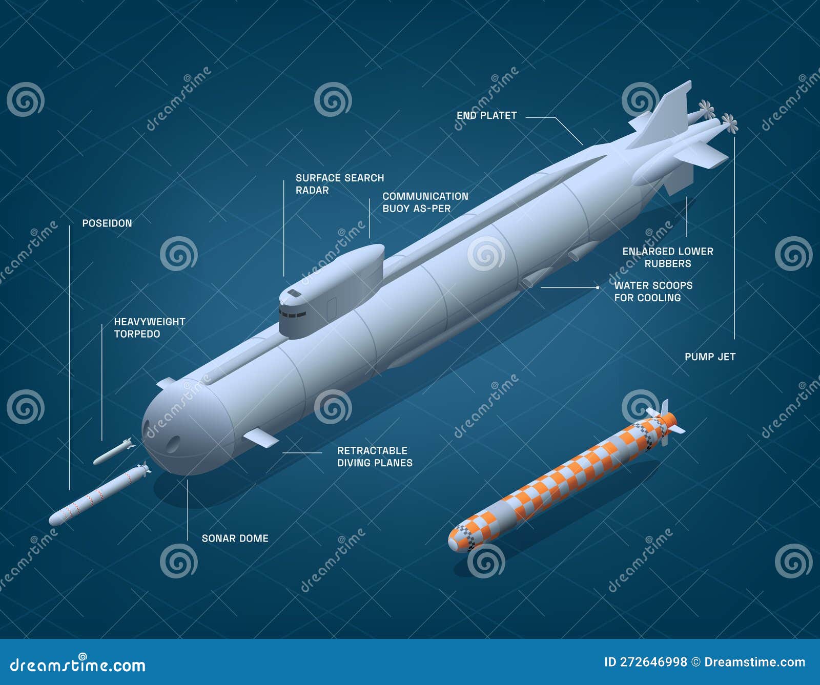 Undersea Craft Rocket Composition Stock Vector - Illustration of option ...