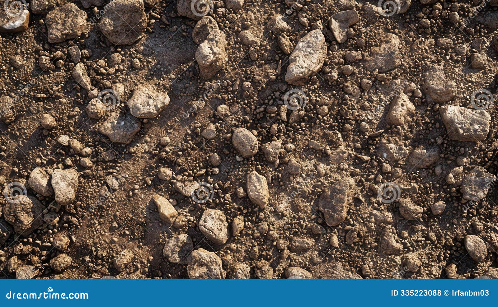 Understanding Clay-Rich Soil Composition. Soil Texture Environment ...