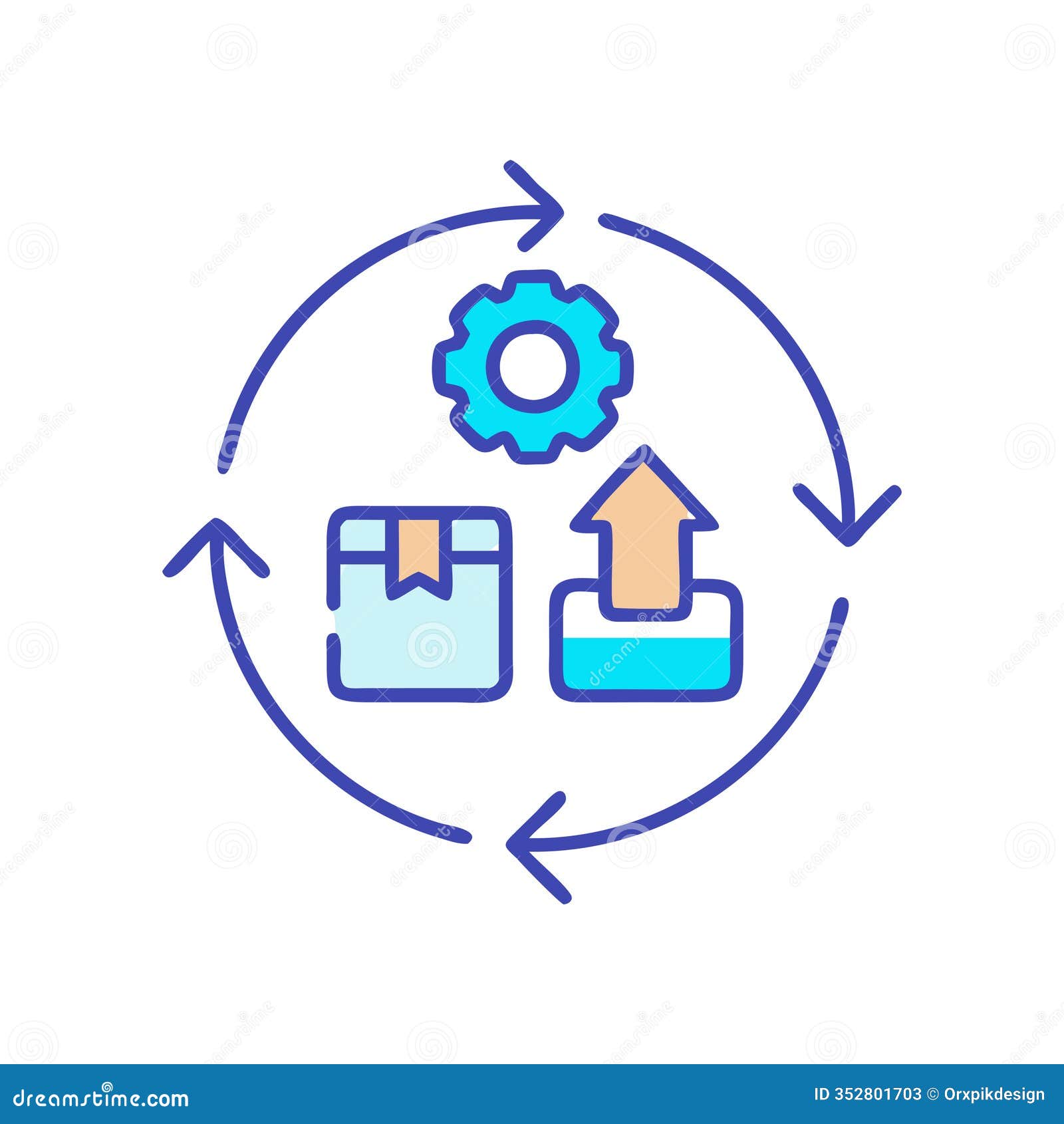 PLM Product Lifecycle Management - Process Of Managing The Entire ...