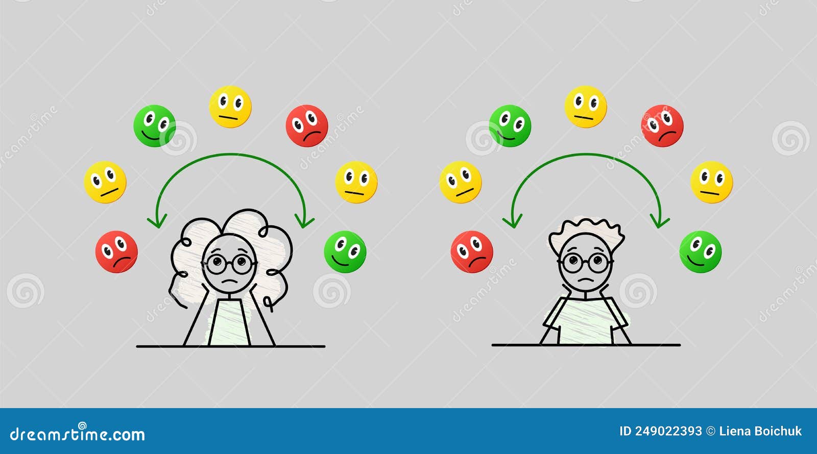 Understanding Your Emotions, Mood Swings Control, Cute Little Teenage ... Understanding Your Emotions, Mood Swings Control, Cute Little Teenage ...
