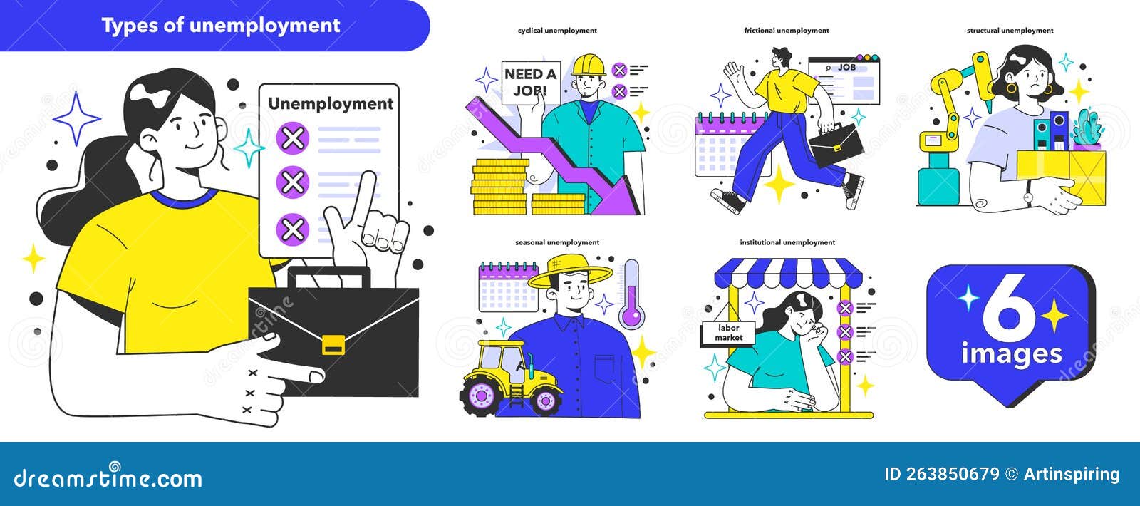 Unemployment Types Concept Set. Social Problem of Occupancy, Job Offer ...