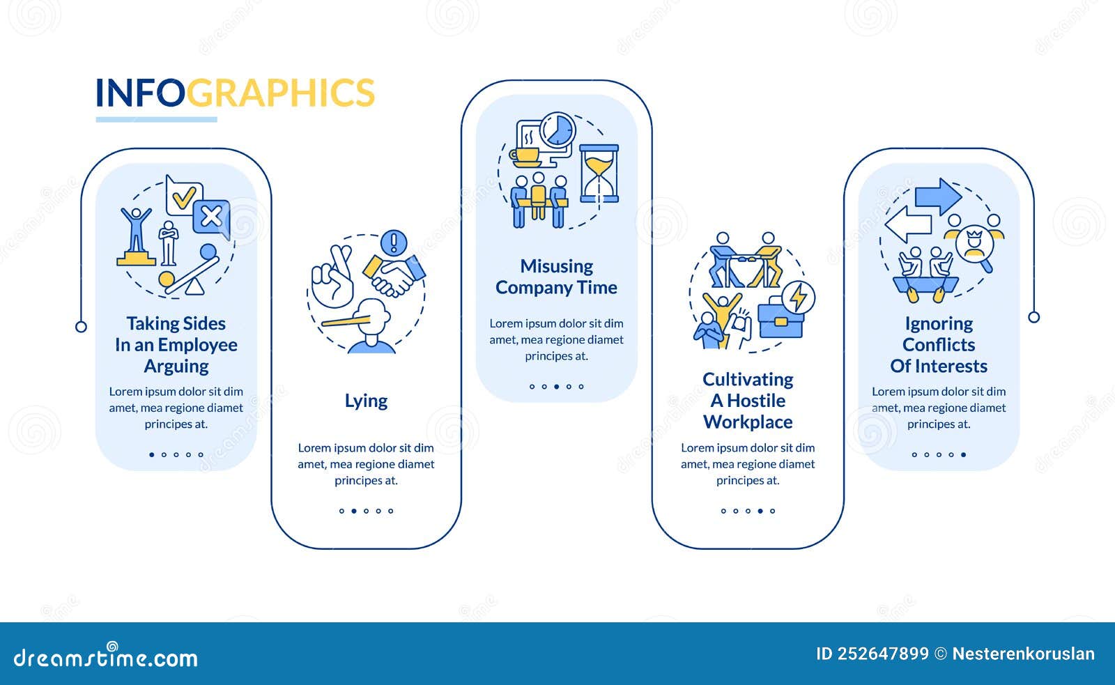 Unethical Organizational Behavior Rectangle Infographic Template Stock ...