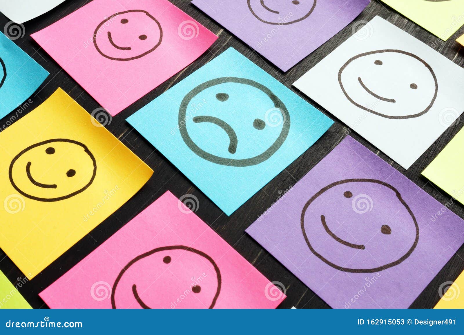 Unhappy Face and Drawn Smiles Faces. Satisfaction Survey and Customer ...