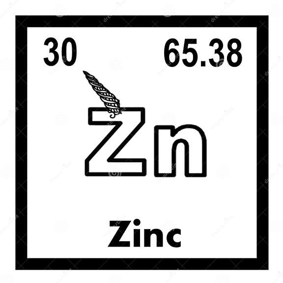 Unicorn Horn Periodic Symbol - Zinc Stock Illustration - Illustration ... Unicorn Horn Periodic Symbol - Zinc Stock Illustration - Illustration ...