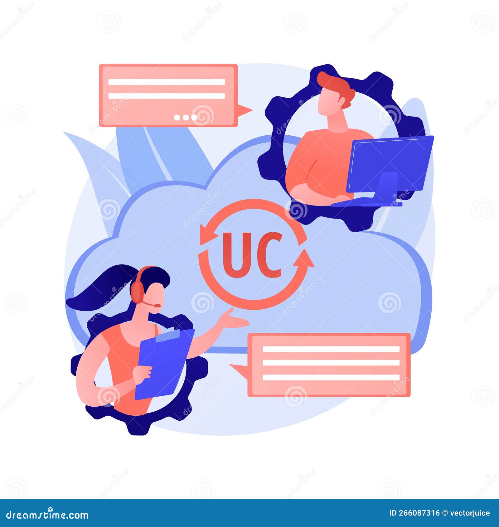 Unified Communication, Unified Communications Platform, Consistent ... Unified Communication, Unified Communications Platform, Consistent ...