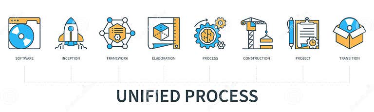 Unified Process Concept with Icons in Minimal Flat Line Style Stock ...