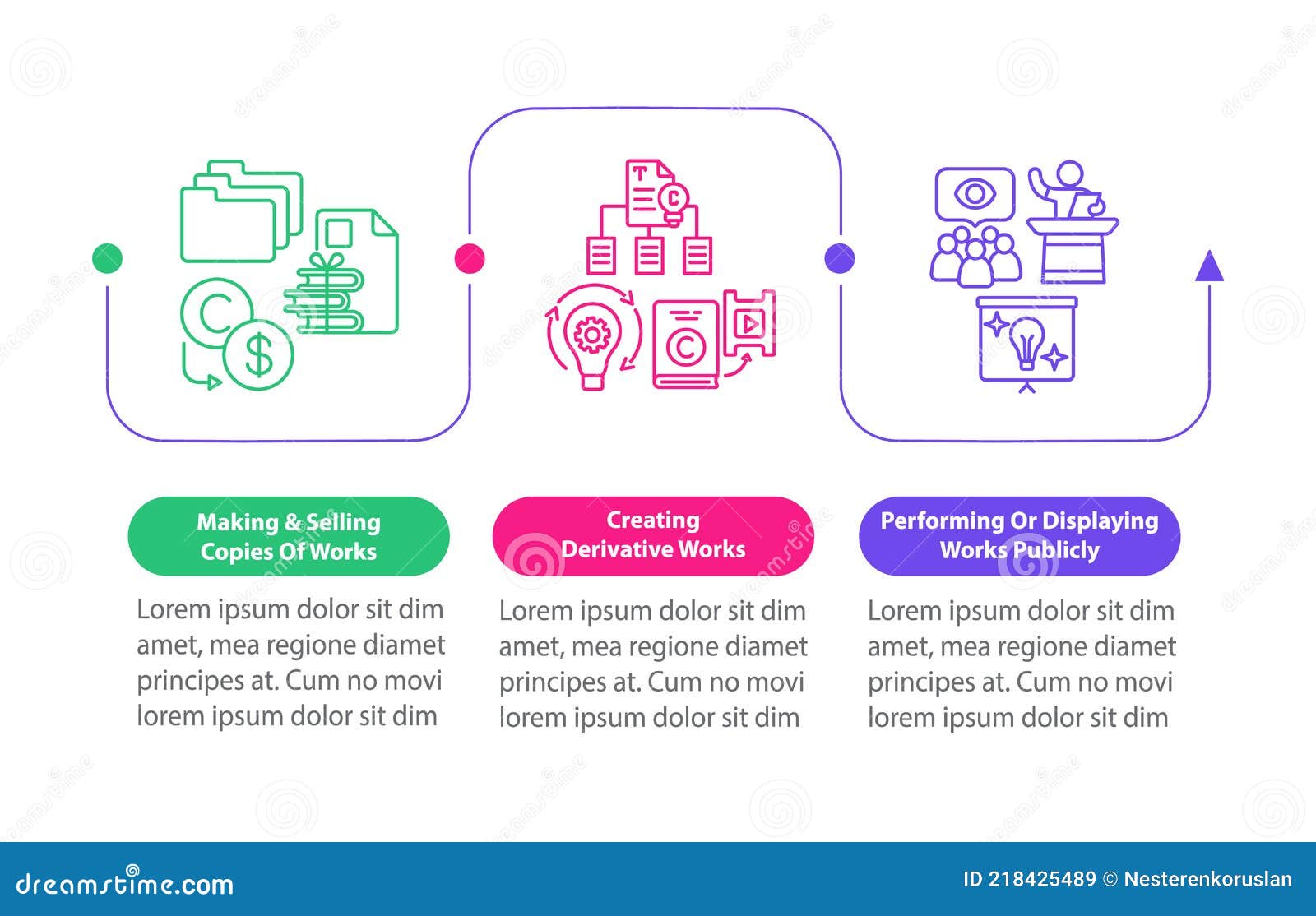 Creating Derivative Works Concept Icon Cartoon Vector | CartoonDealer ...