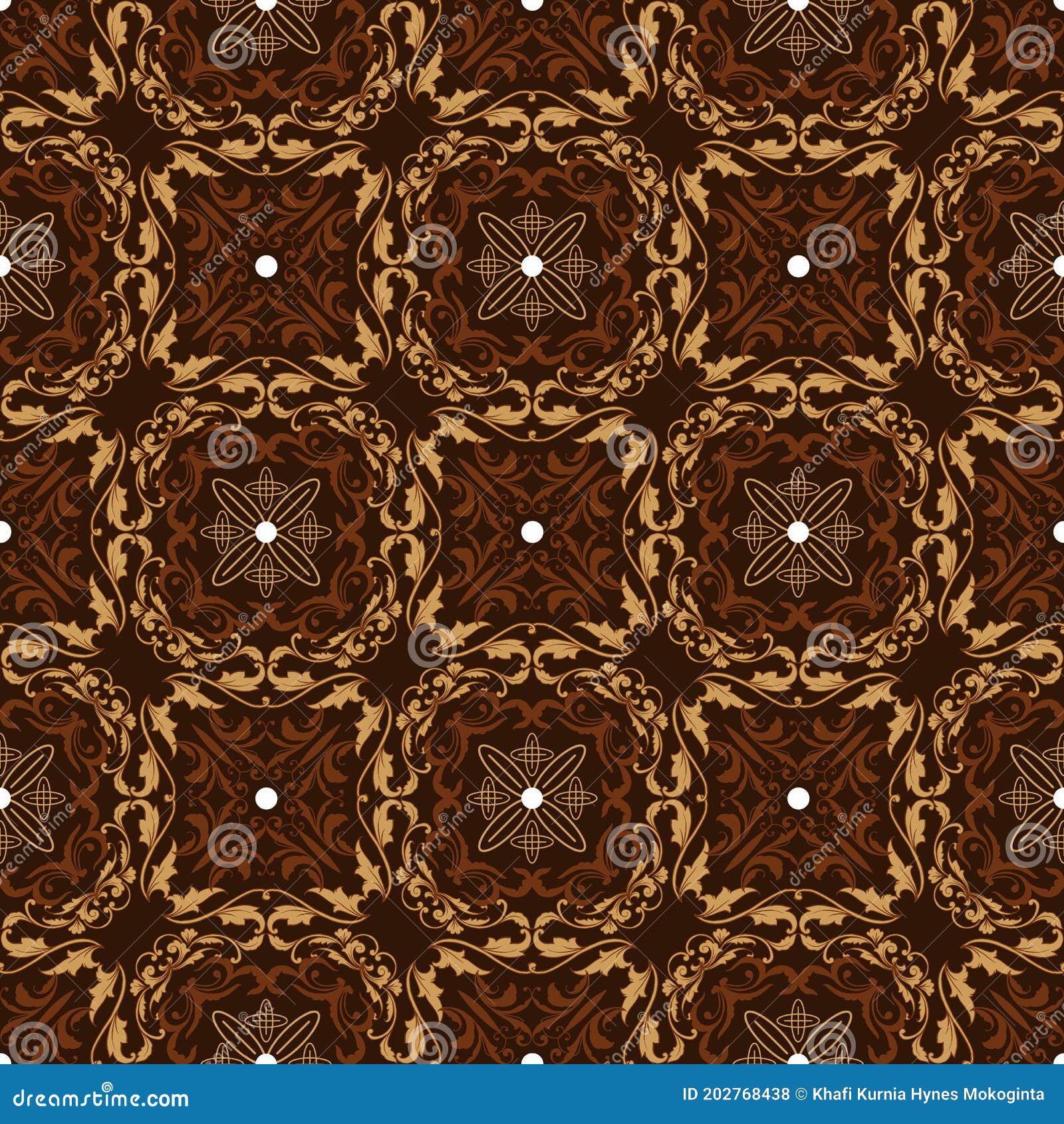 Unique Patterns Design on Kawung Batik with Modern Combination Color ...