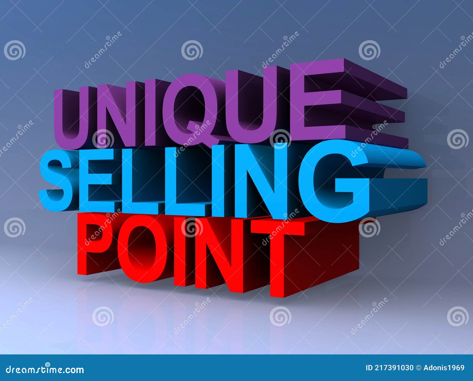 USP - Unique Selling Proposition Acronym, Business Concept Background ...