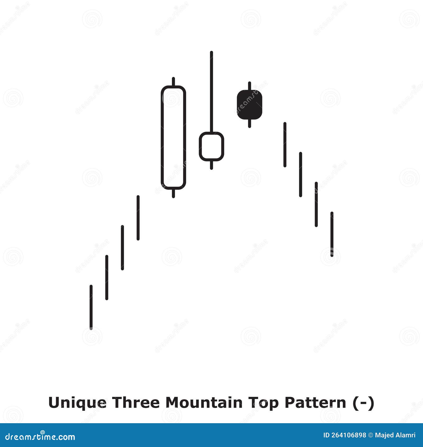 Unique Three Mountain Top Pattern (-) White & Black - Round Stock ...