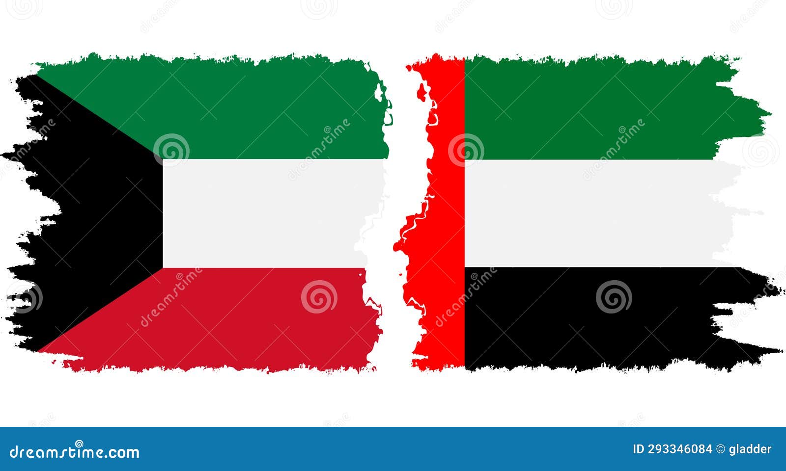 United Arab Emirates and Kuwait Grunge Flags Connection Vector Stock ...