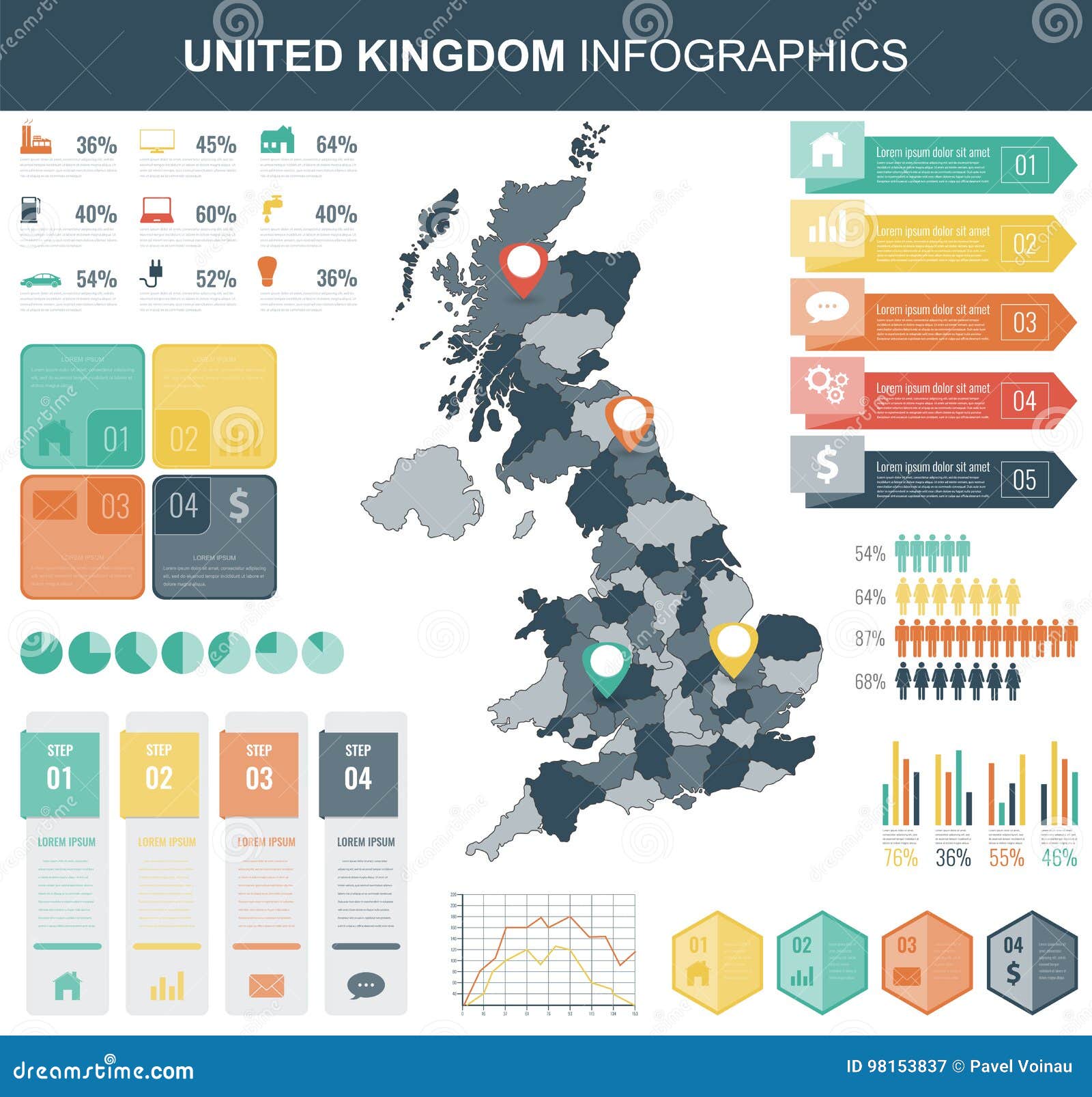 United Kingdom with Infographic Elements. Infographics Layouts Stock ...