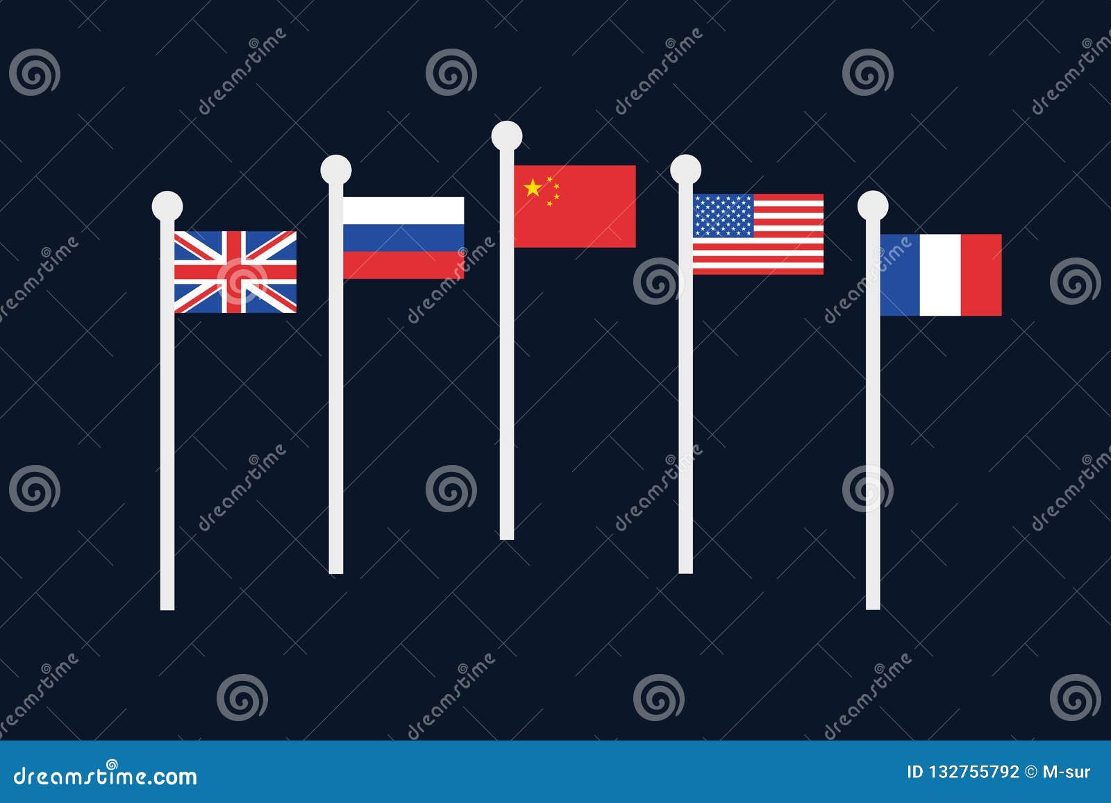 United Nations Security Council - Five Permanent Member States and ... United Nations Security Council - Five Permanent Member States and ...