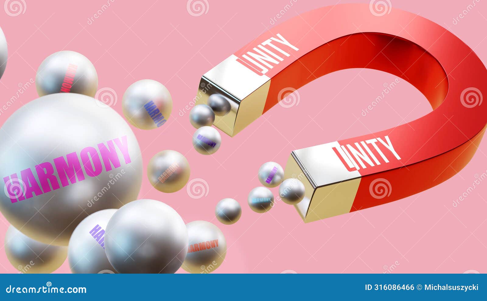 Unity Which Attracts Harmony. a Magnet Metaphor in Which Unity is ...