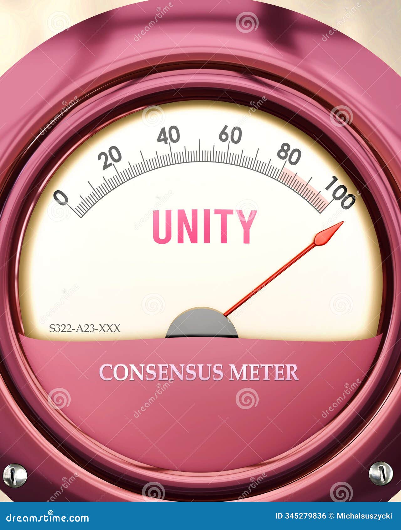 Unity and Consensus Meter that is Hitting a Full Scale, Showing a Very ...