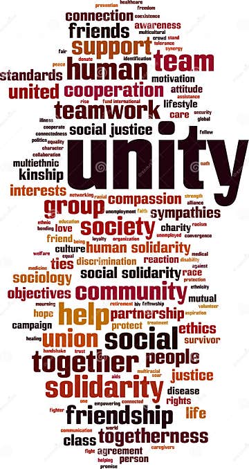 Unity word cloud stock vector. Illustration of concept - 171807363