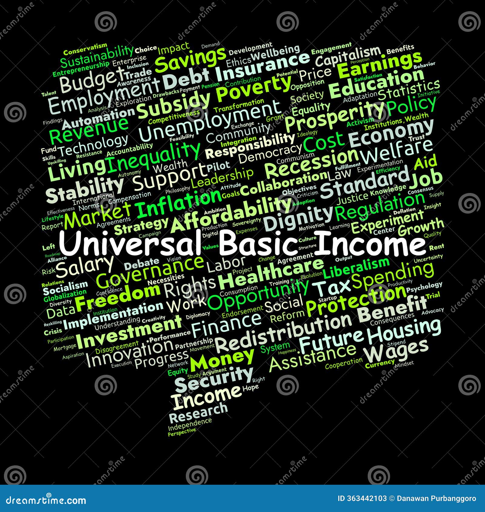 Poverty Reduction Word Cloud Royalty-Free Stock Image | CartoonDealer ...
