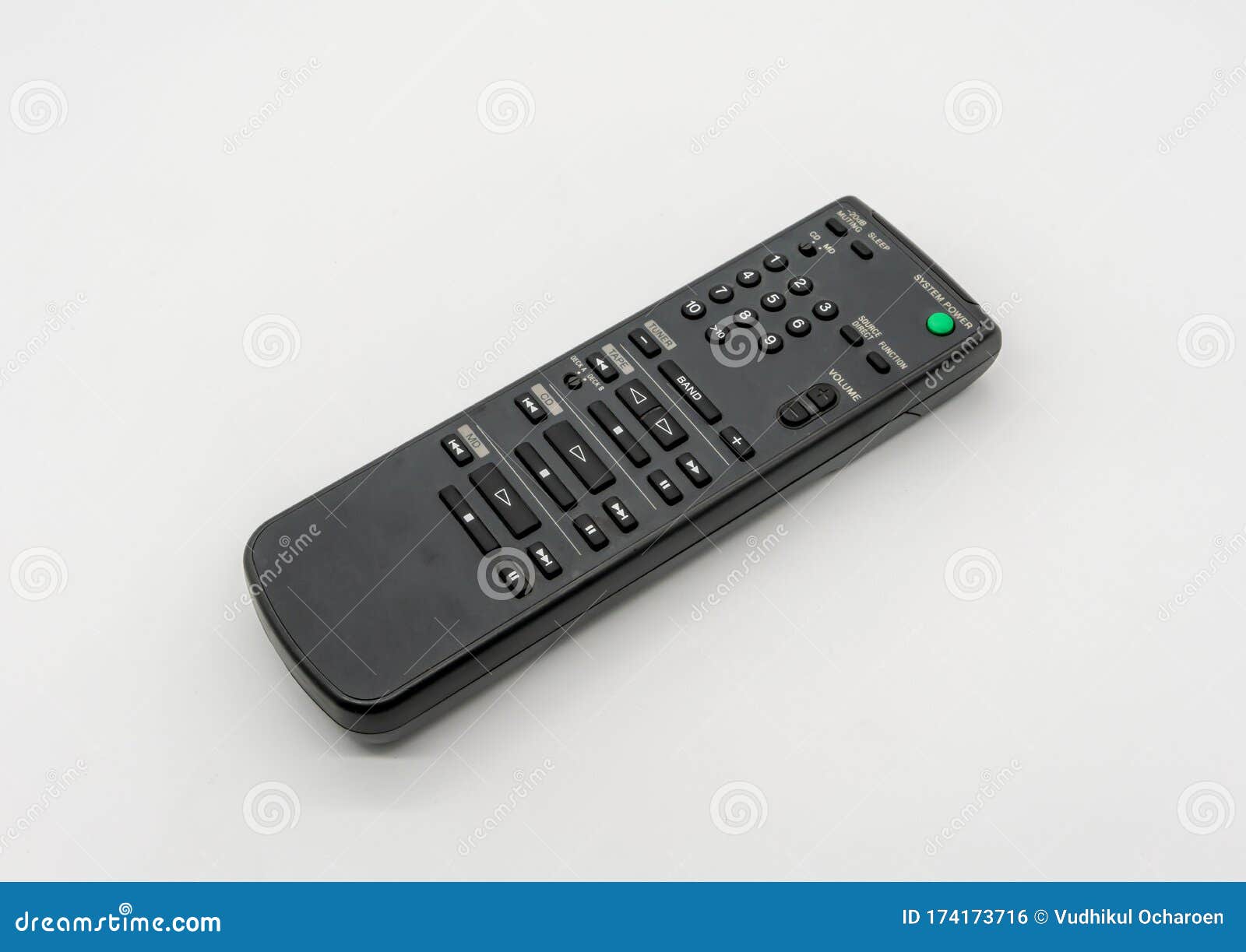 Universal Remote Control Isolated on White. Old and Dirty Music Station ...