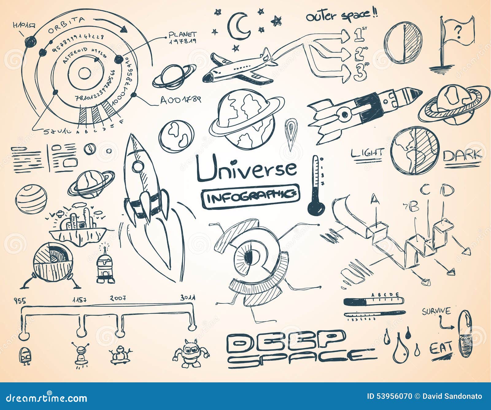 Set Of Universe Infographics - Solar System, Planets Comparison Cartoon ... Set Of Universe Infographics - Solar System, Planets Comparison Cartoon ...