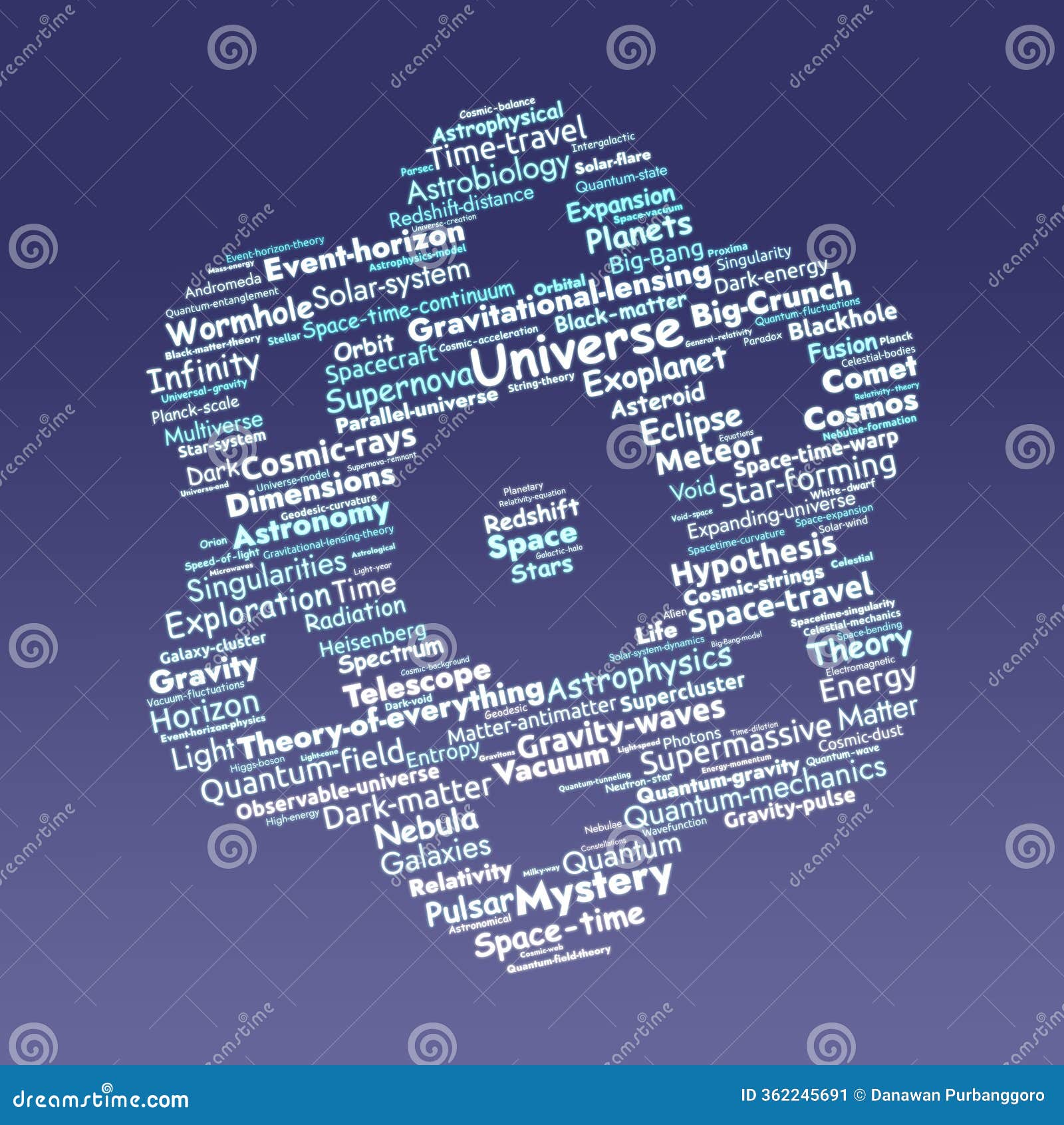 Universe Mystery Word Cloud. Key Topics in Cosmic Exploration ...