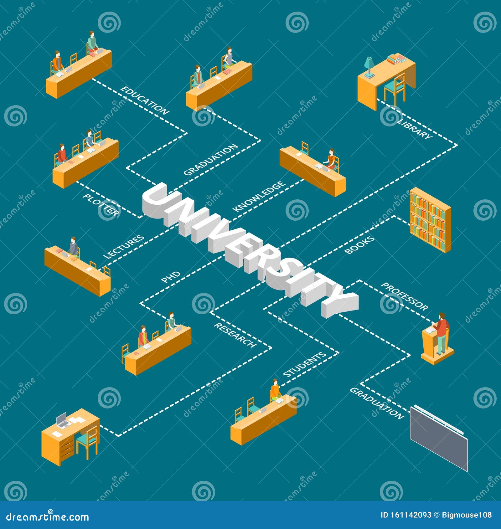 University Auditorium Element Infographics Isometric View. Vector ...