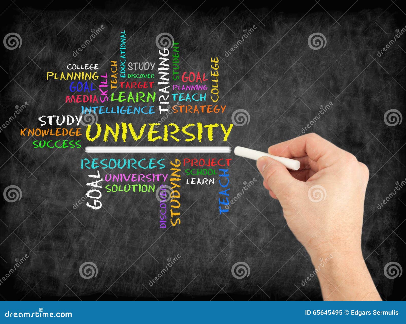 UNIVERSITY Word Cloud, Education Concept on Chalkboard Stock Image ...