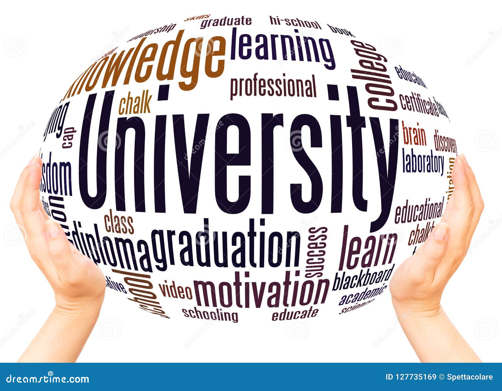 University Word Cloud Hand Sphere Concept Stock Illustration ...