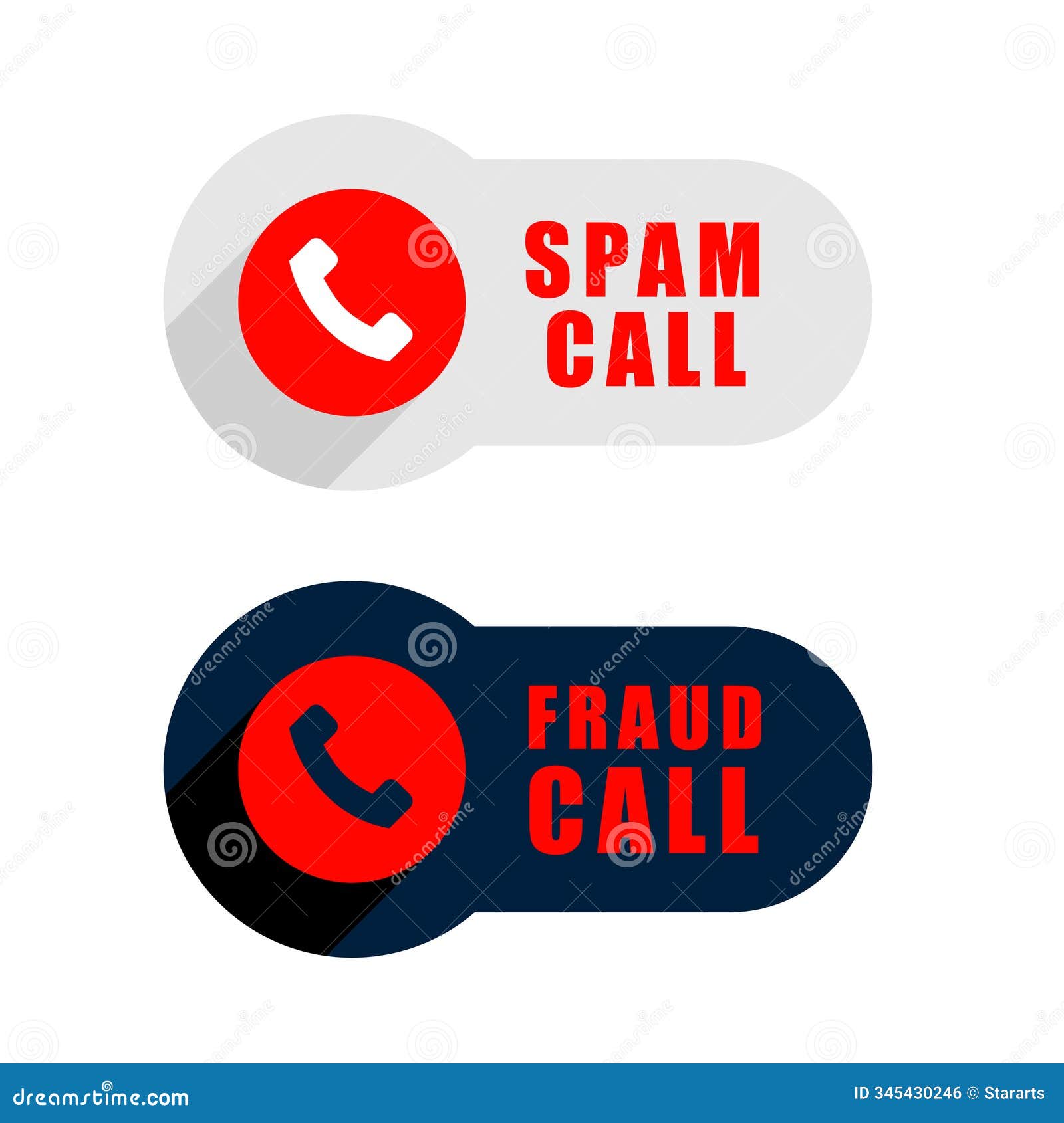 Scam Or Fraud Call Alert Sign On White Background Cartoon Vector ...