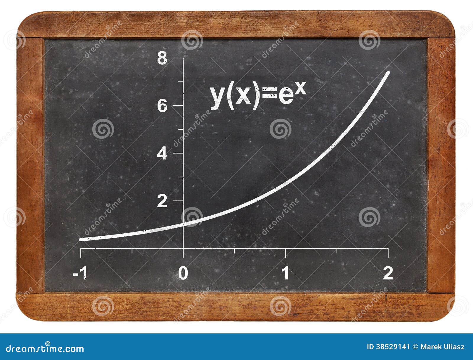 Unlimited (exponential) Growth Stock Image - Image of model, growth ...
