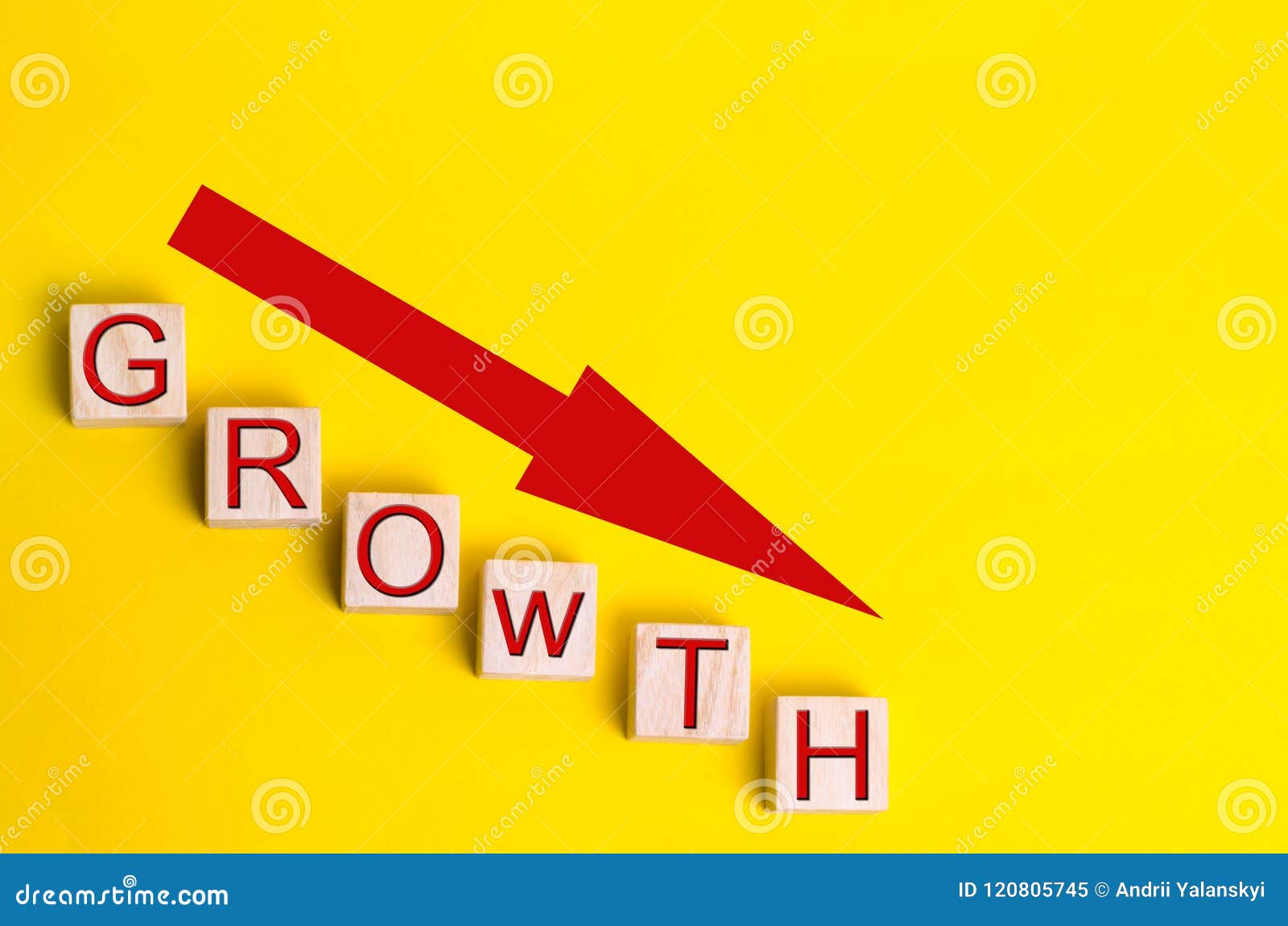 Unprofitable Business. Decrease in Growth, of Sales and Profit ...