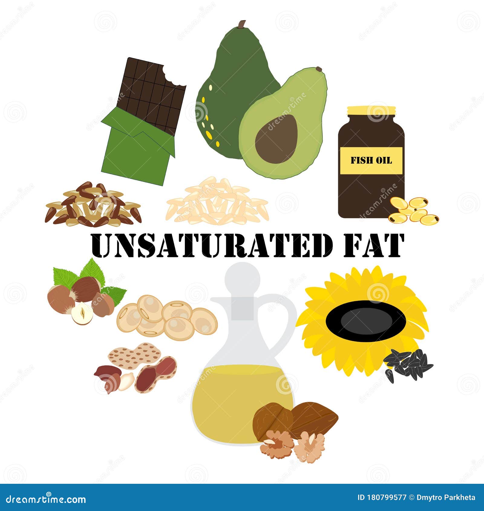 Unsaturated Fat Nutrient Rich Food Vector Illustration | CartoonDealer ...