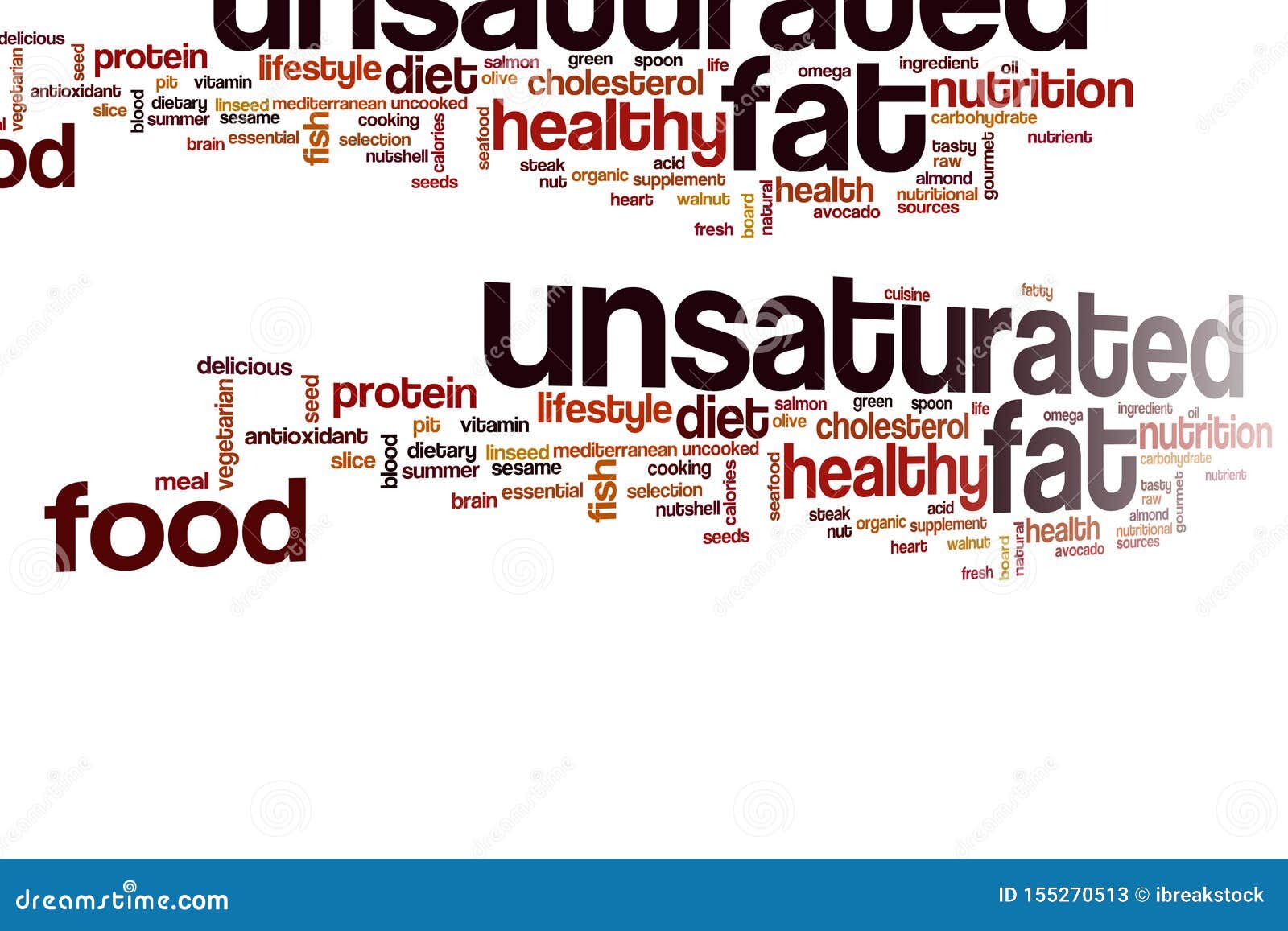 Unsaturated fat word cloud stock illustration. Illustration of ...