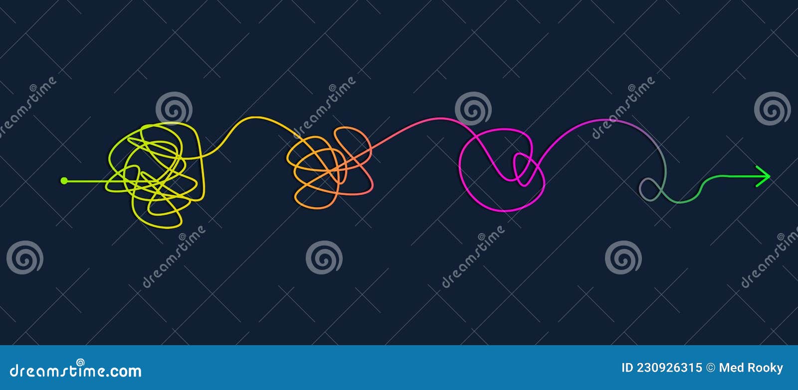 Complex And Simple As Different Choices In Life - Pictured As Words ...