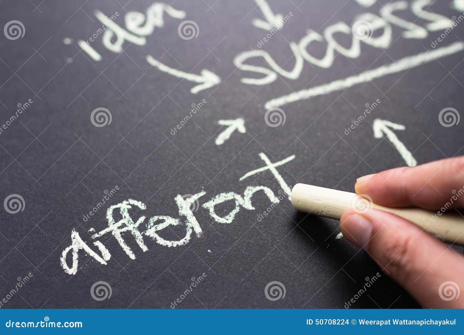 Unterschiedlich stockfoto. Bild von wort, faktor, hand - 50708224