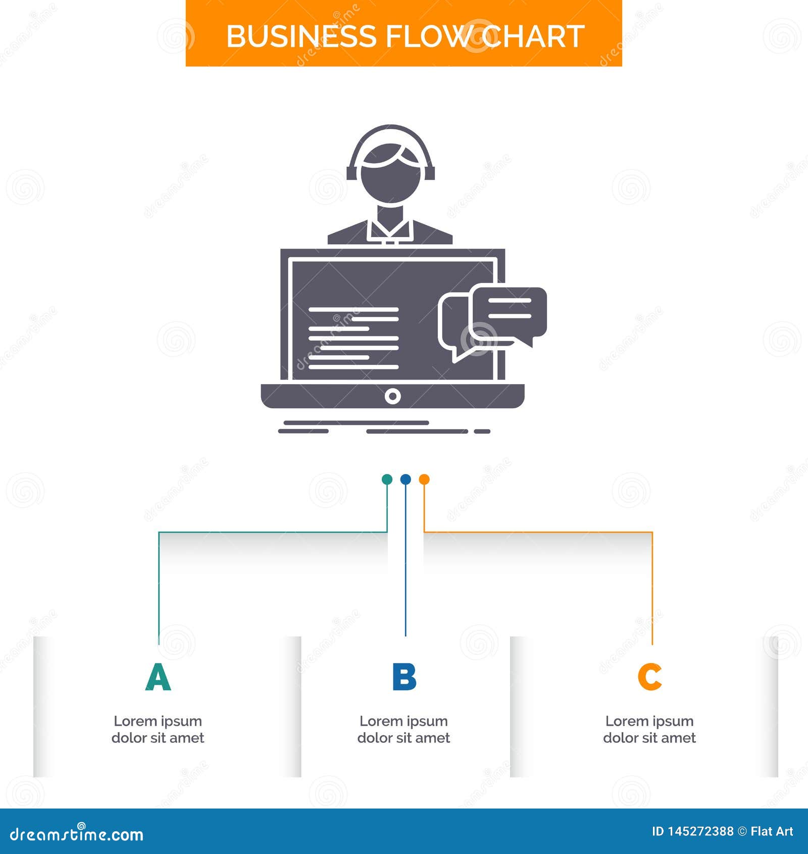Support Chat Customer Service Help Business Flow Chart Design With