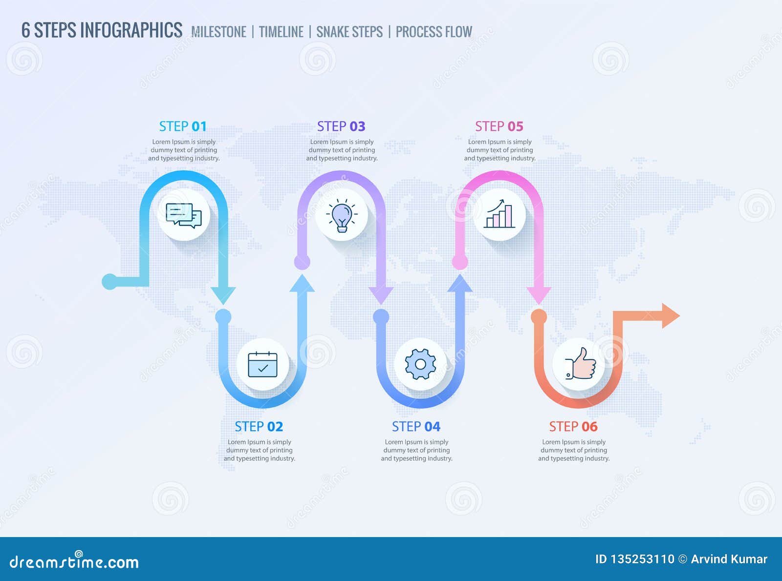 Milestone Infographics, Timeline Infographics, Process Flow Infographic ...
