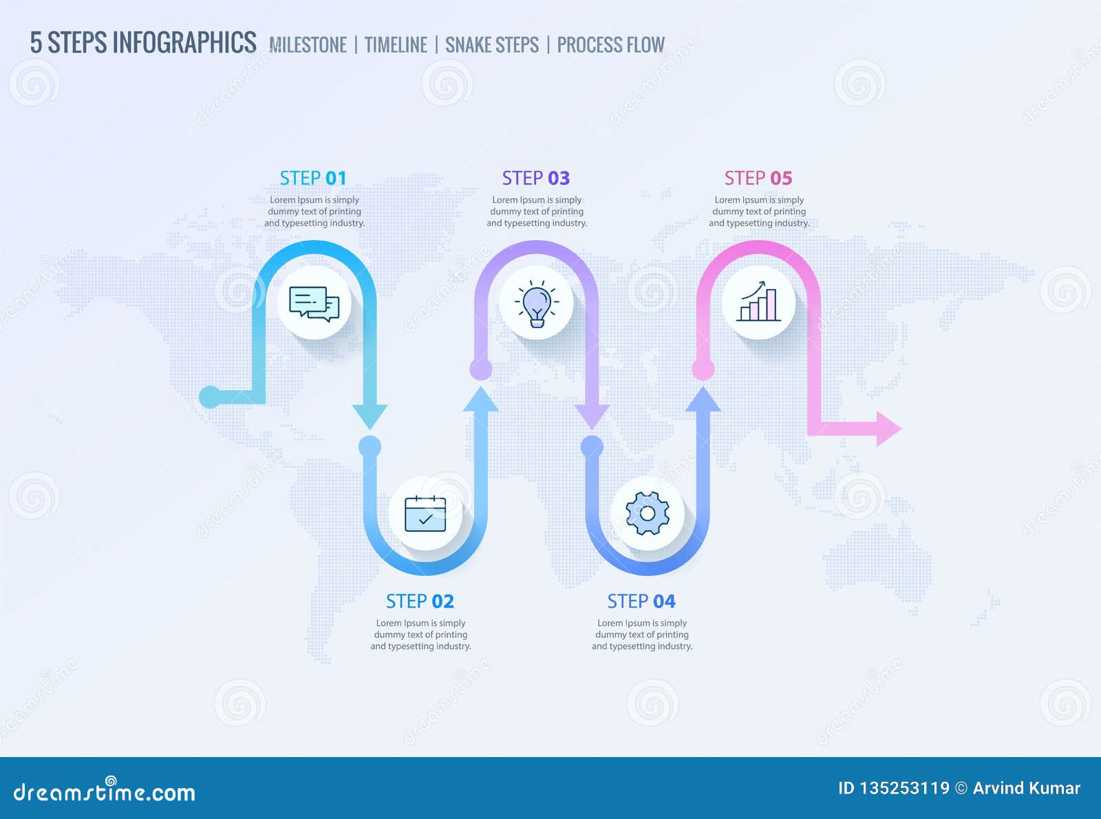 Milestone Infographics, Timeline Infographics, Process Flow Infographic ...