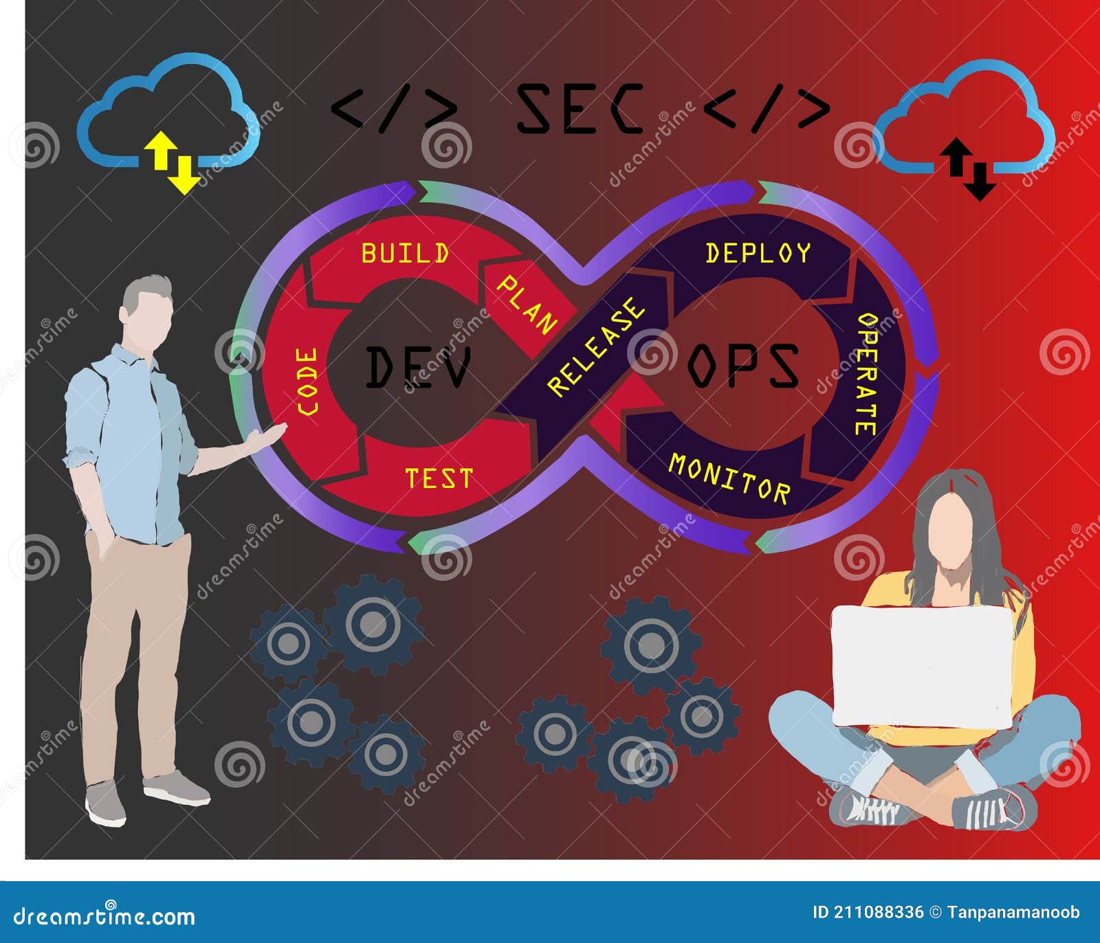 DevSecOps stock illustration. Illustration of infinity - 211088336